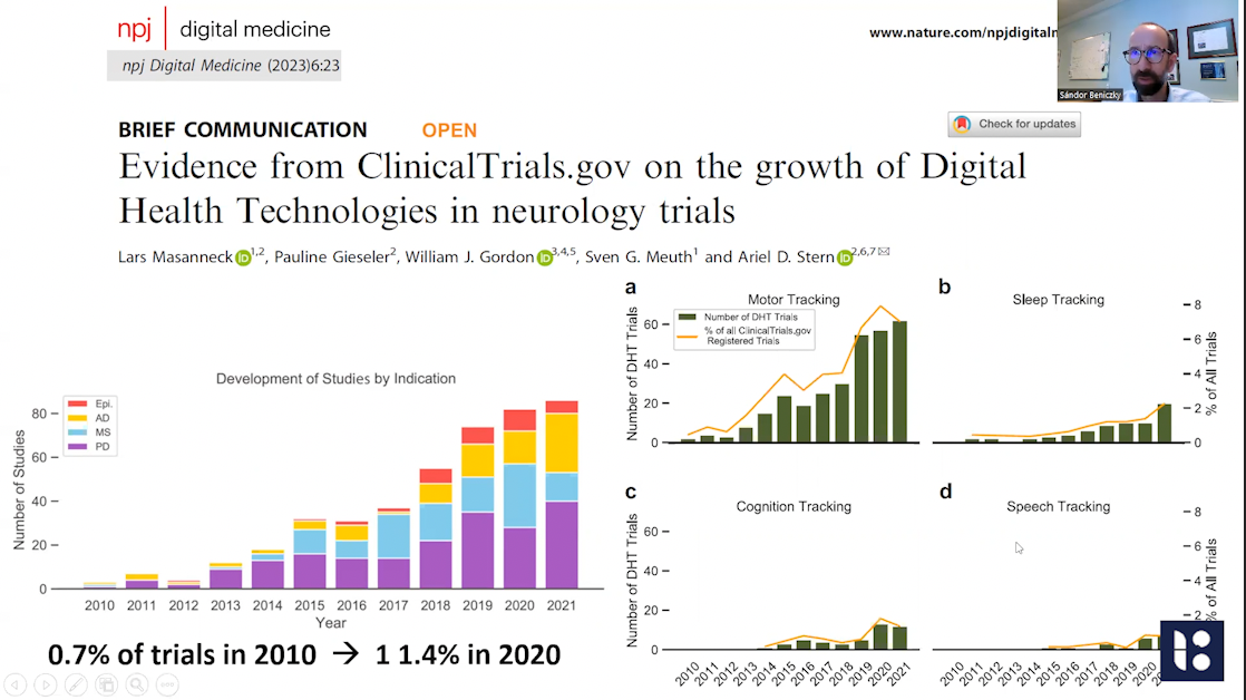 Potential Benefits and Challenges in Using Digital Technology in Epilepsy